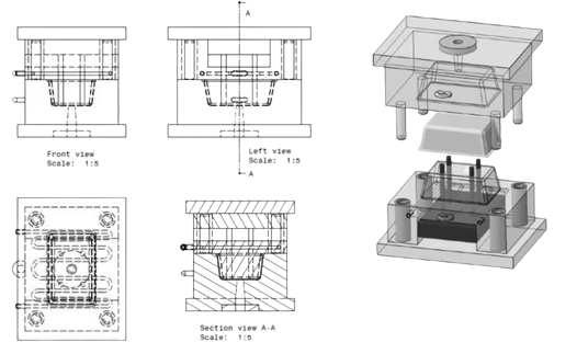 6D infomatic